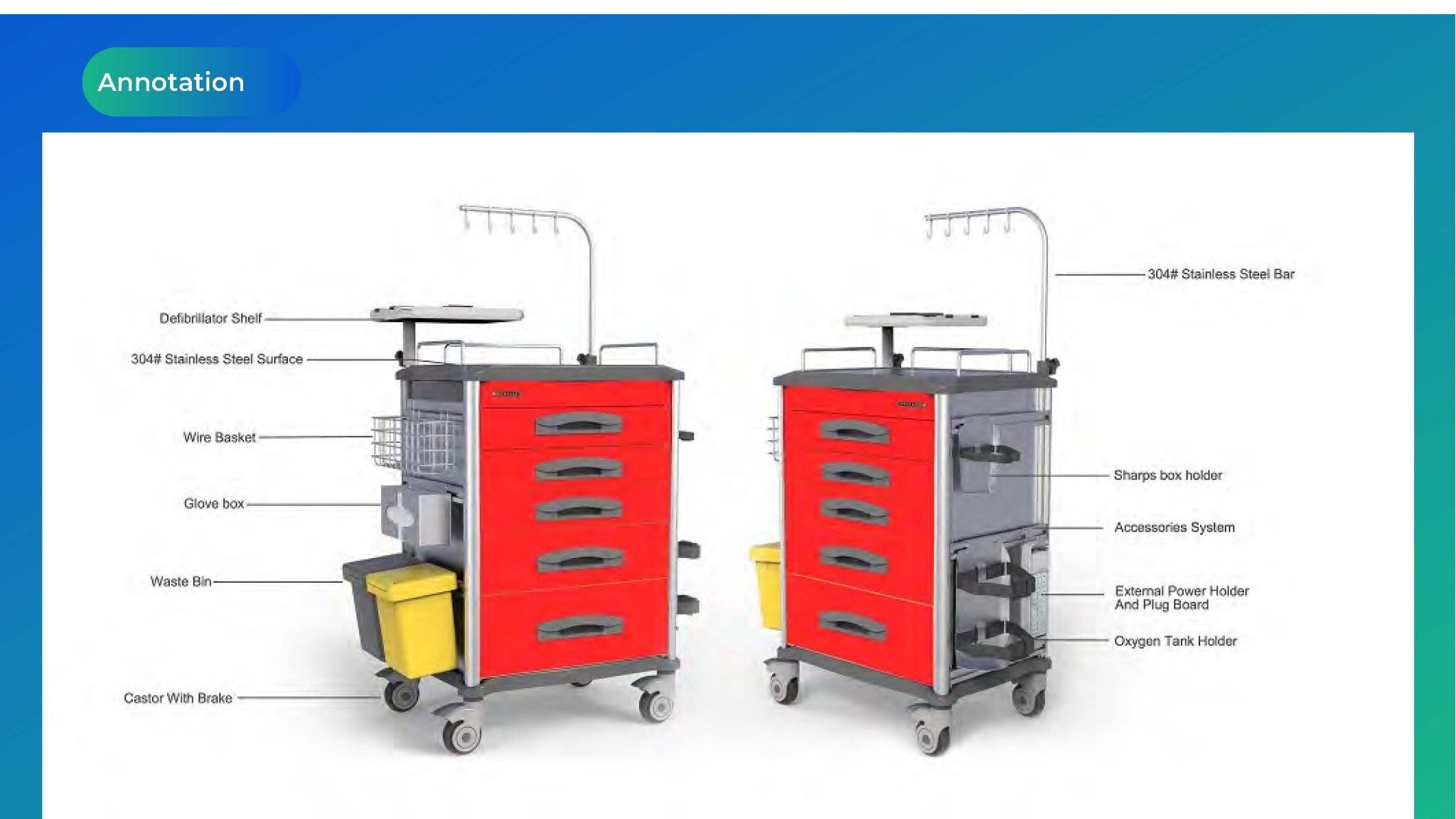 MA and MAE Medical carts - China Medical Furniture and Equipment ...