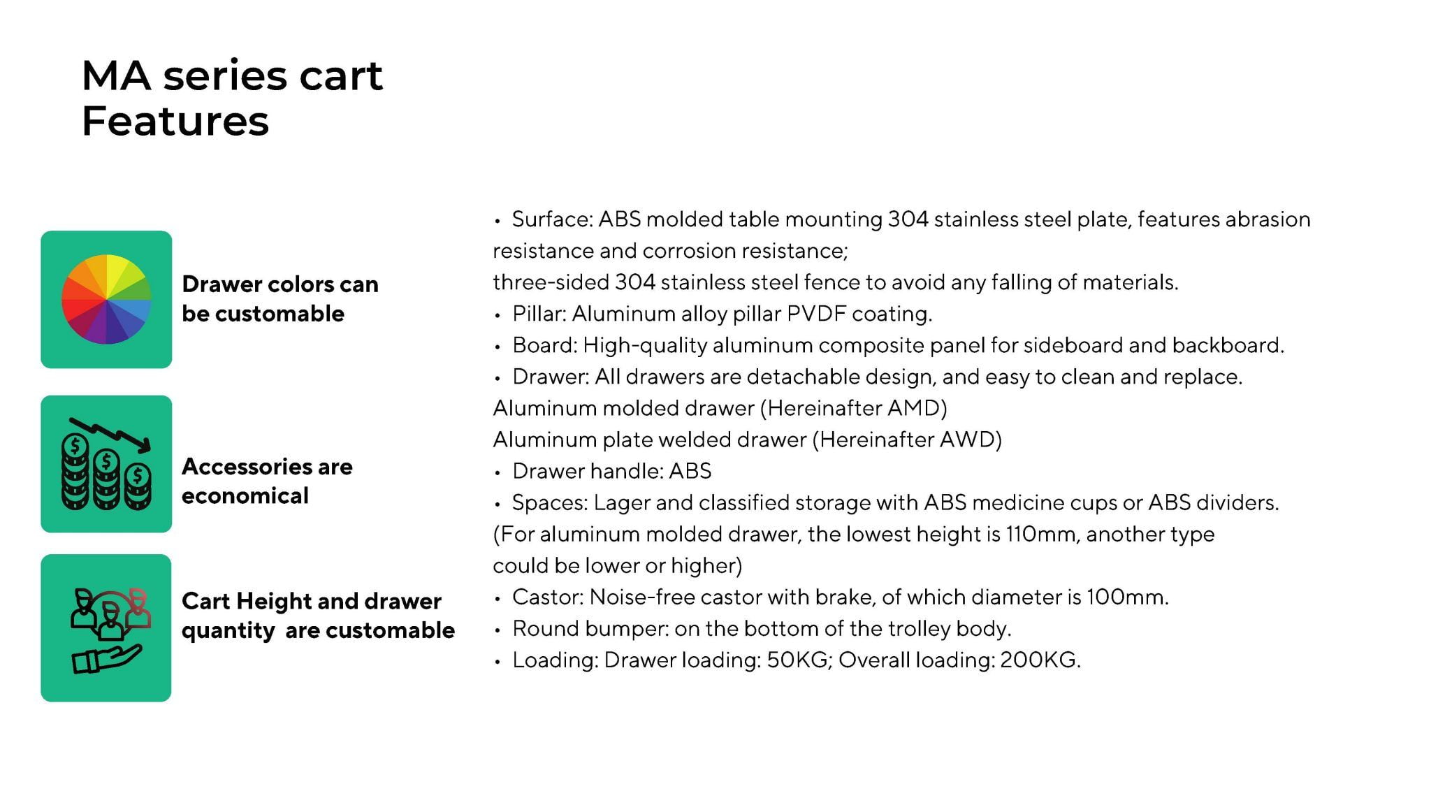 MA and MAE Medical carts - China Medical Furniture and Equipment ...